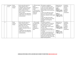 GRADE-7-TERM-1-ENGLISH-SCHEMES-SKILLS-2025-TEACHER_CO_KE.docx