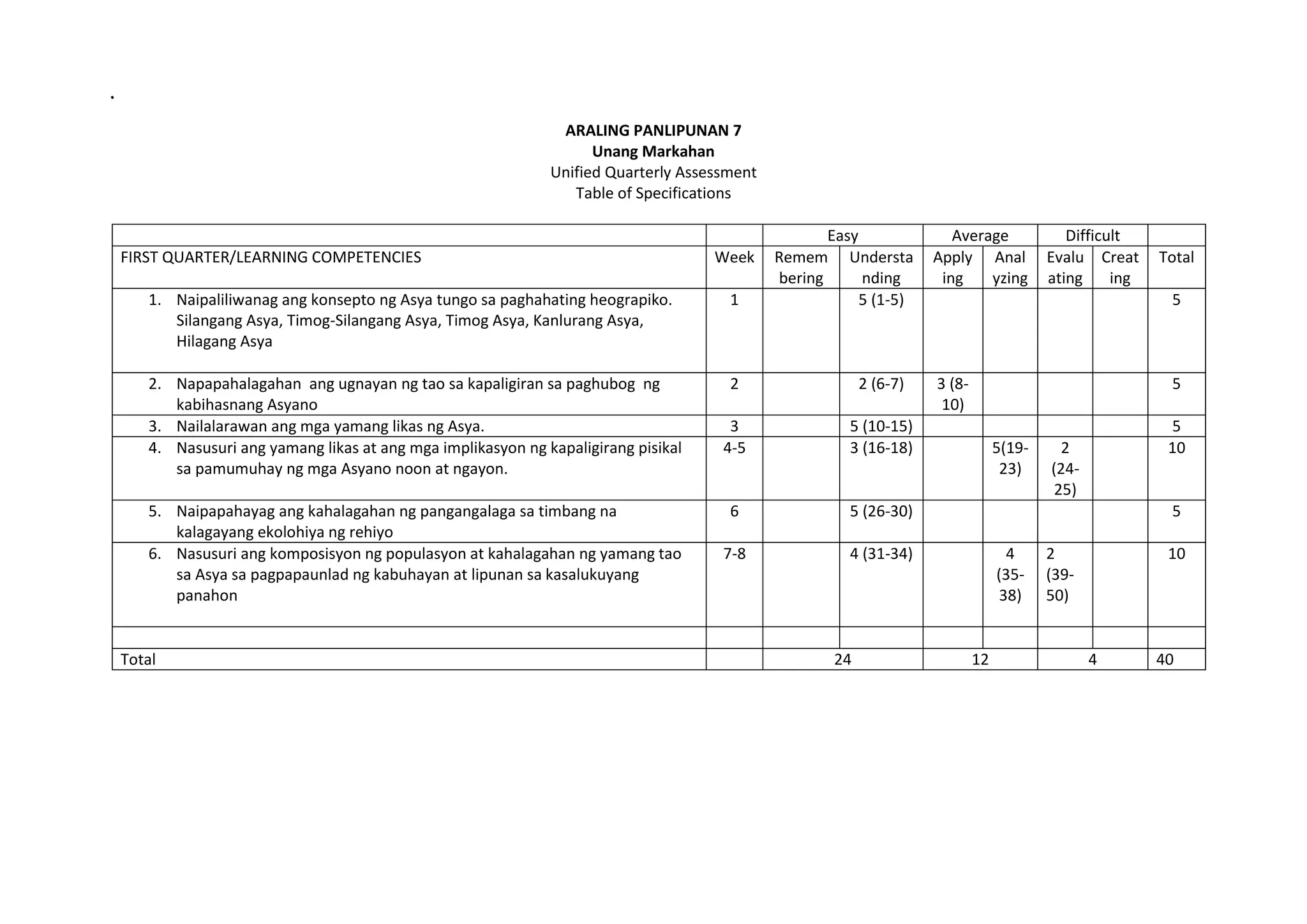GRADE-7-tos-sy-2023-34.docx
