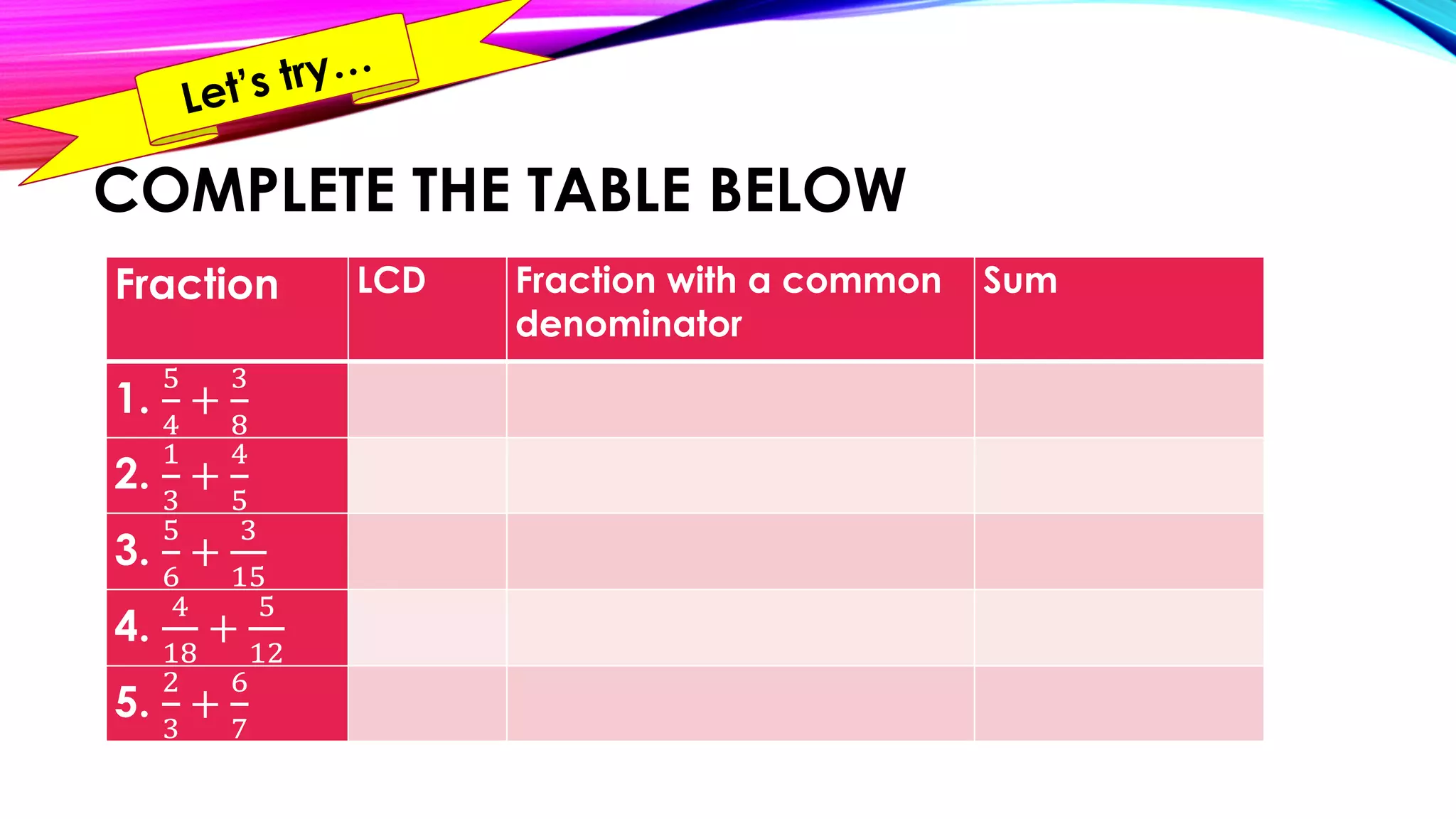 Grade 8-addition-and-subtraction-of-rational-expression | PDF
