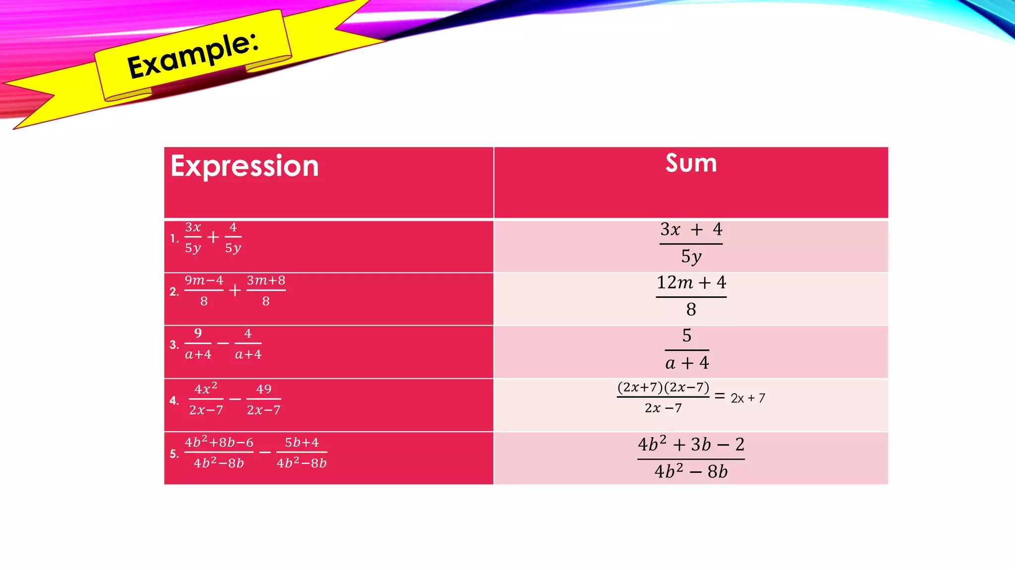 Grade 8-addition-and-subtraction-of-rational-expression | PDF