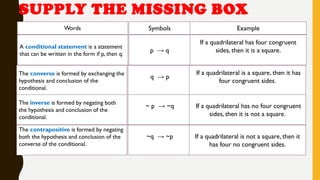 Grade 8-if-then-statement | PDF