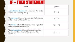 Grade 8-if-then-statement | PDF