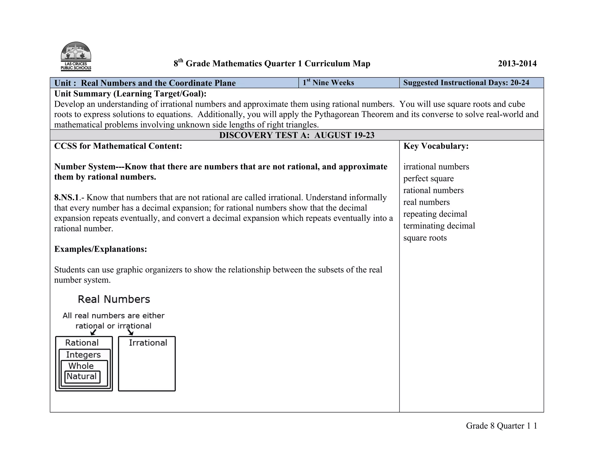 Grade 8-math-quarter-1-pacing-guide (1)22 | PDF