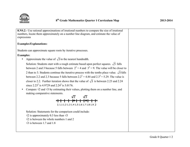 Grade 8-math-quarter-1-pacing-guide (1)22 | PDF