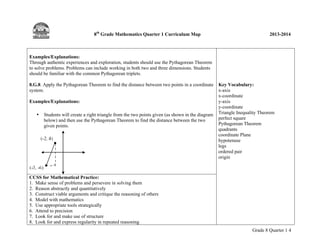 Grade 8-math-quarter-1-pacing-guide (1)22 | PDF