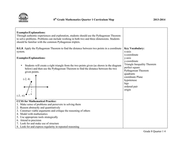 Grade 8-math-quarter-1-pacing-guide (1)22 | PDF