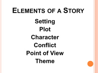 GRADE-8-PPT-MODULE-4 quarte 4 madule.pptx