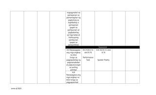 Grade-8-Quarter 1_ESP-Curriculum Guide.docx