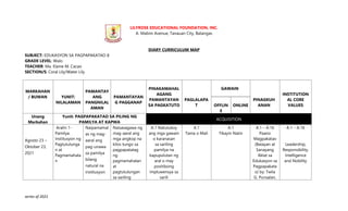 Grade-8-Quarter 1_ESP-Curriculum Guide.docx