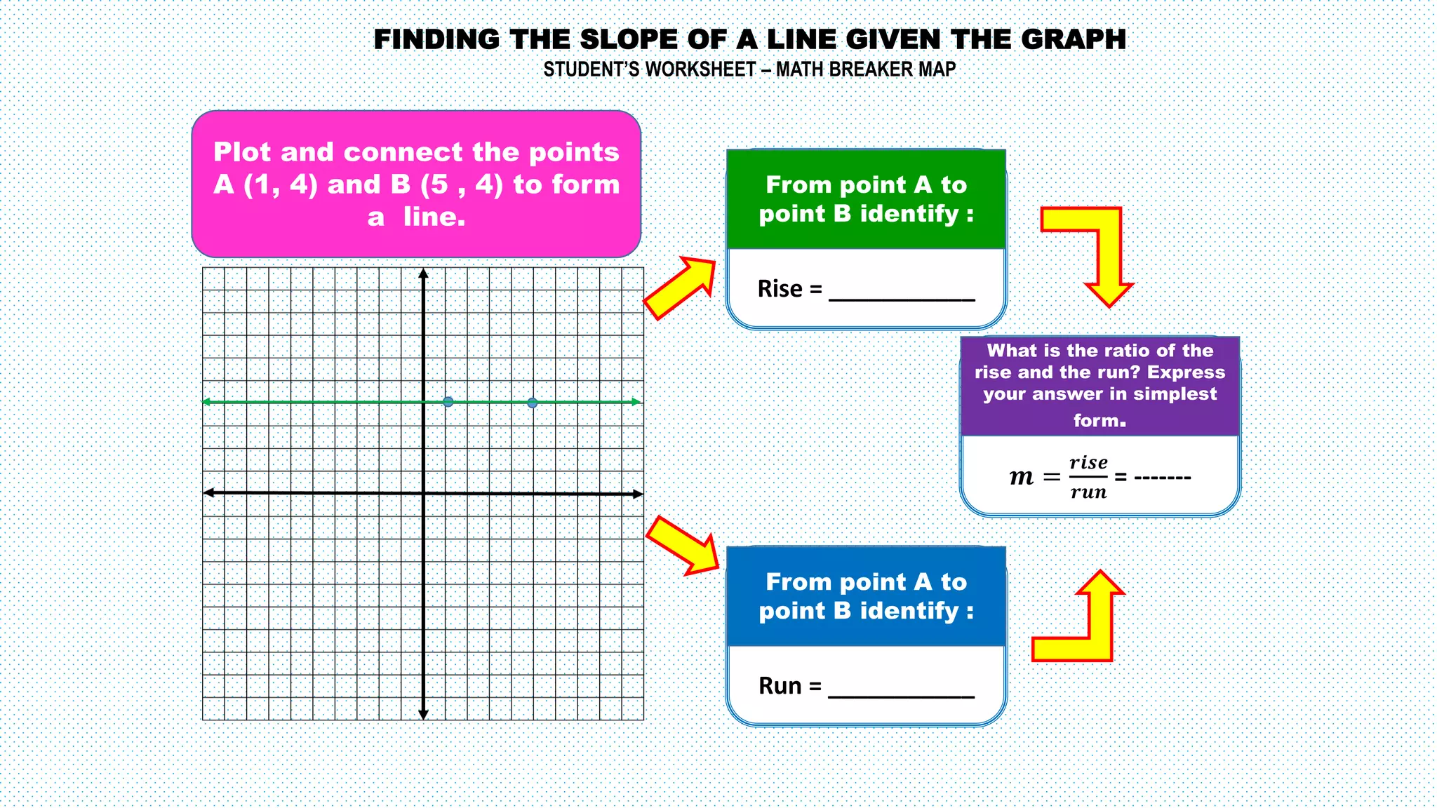 Grade 8-slope-of-a-line | PDF