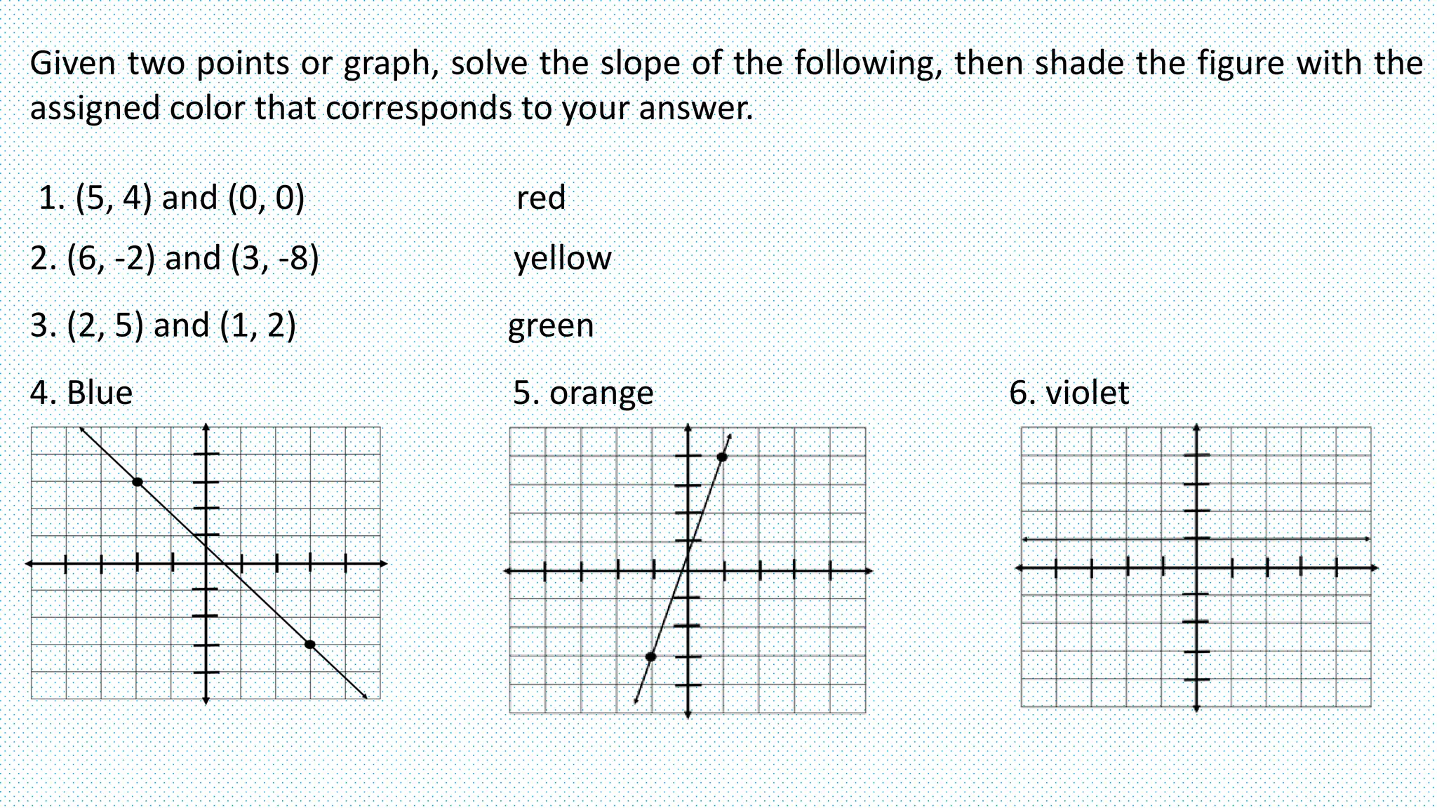 Grade 8-slope-of-a-line | PDF