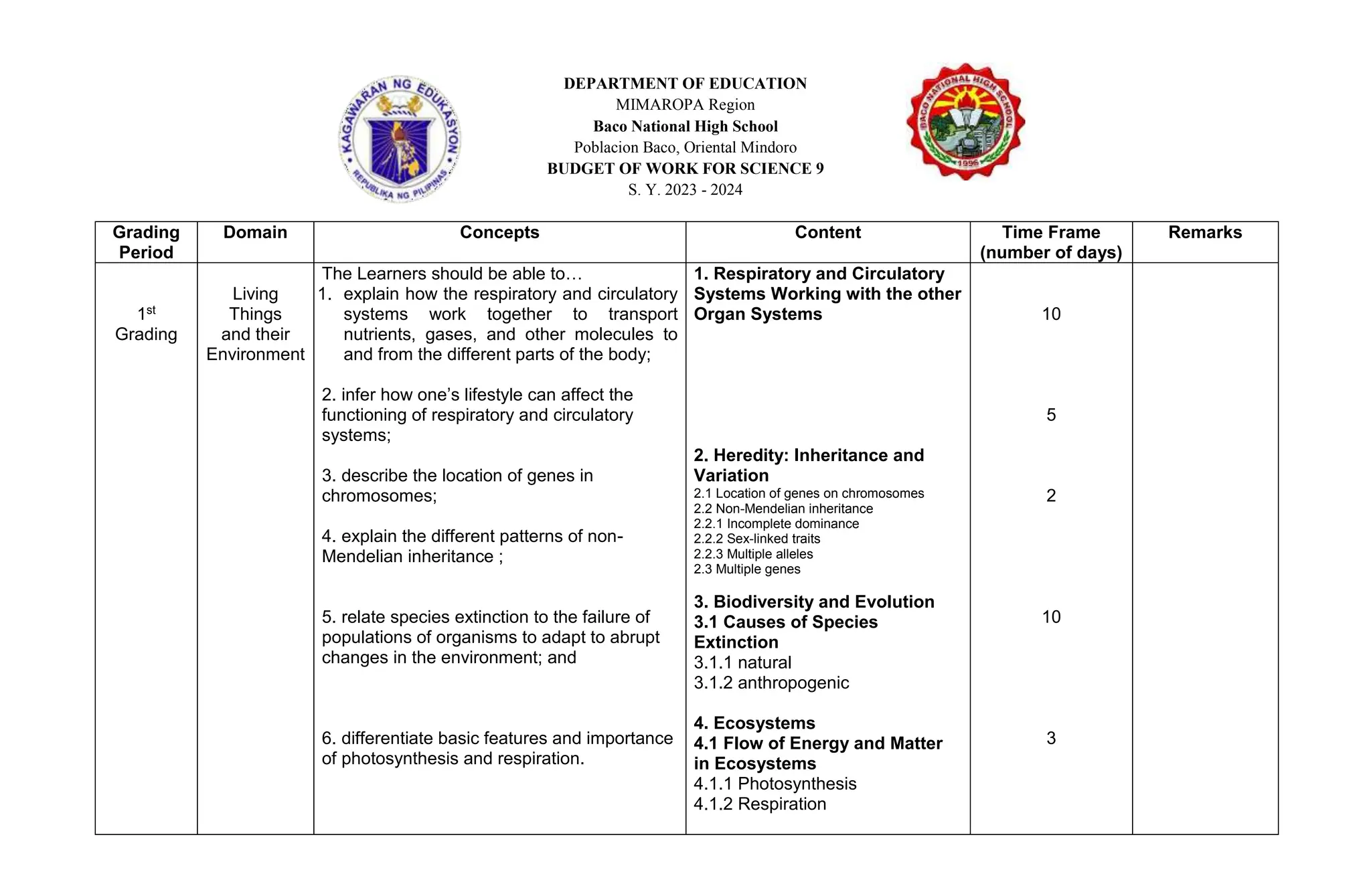 Grade-9-Bow-Science (www.depedtambayanph.org).docx