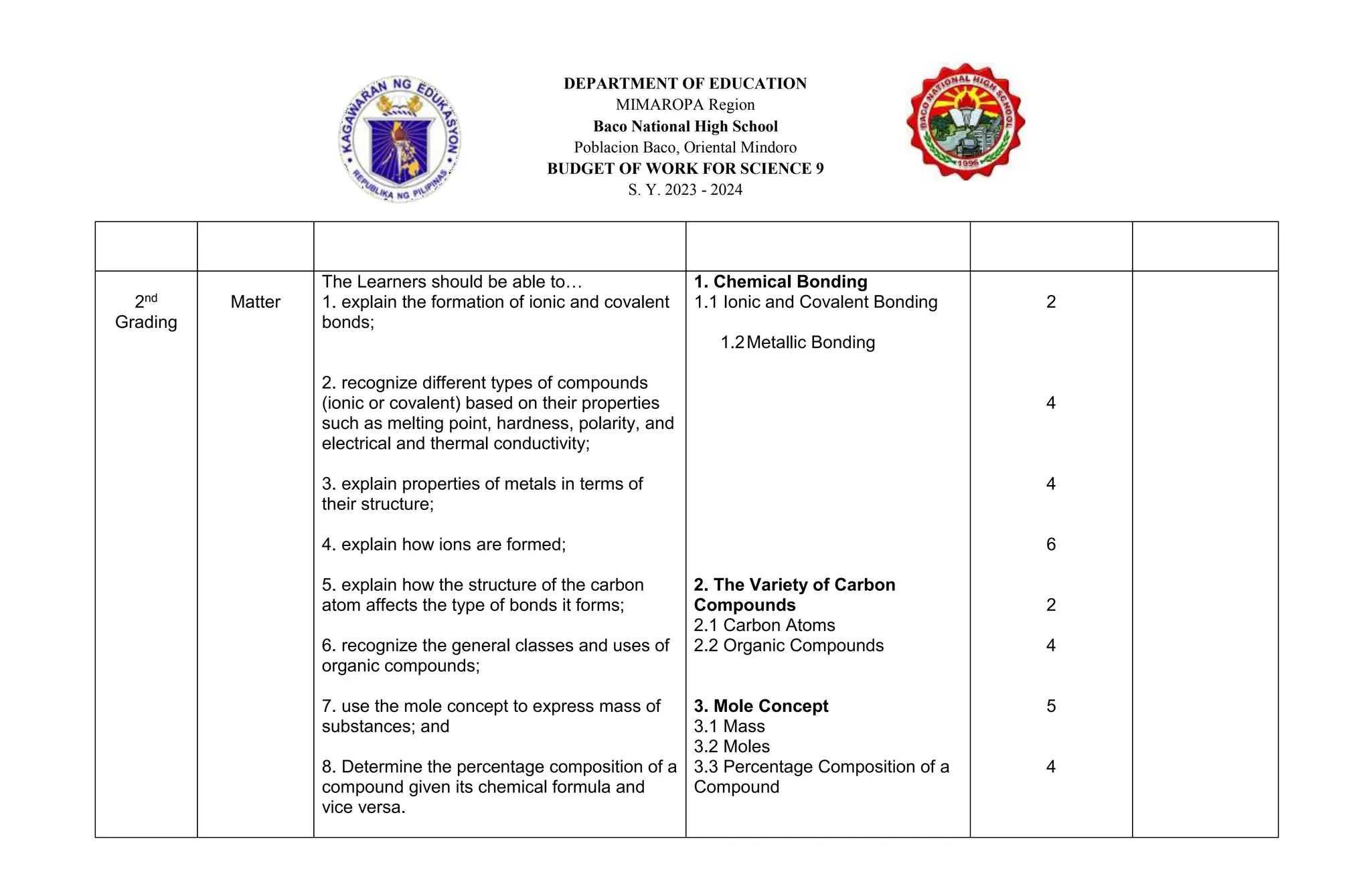 Grade-9-Bow-Science (www.depedtambayanph.org).docx