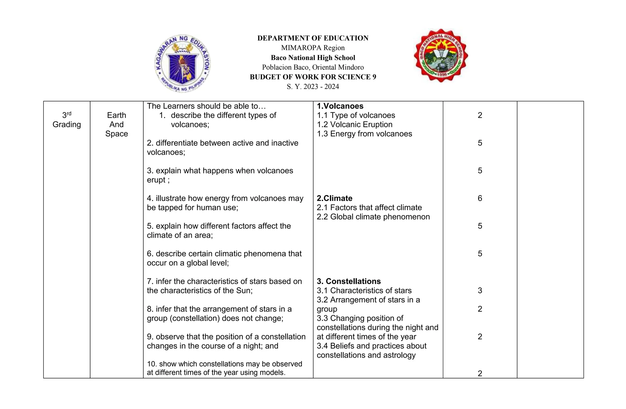 Grade-9-Bow-Science (www.depedtambayanph.org).docx
