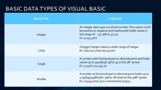 Grade 9 COMPUTER | PPTX