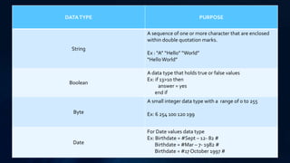 Grade 9 COMPUTER | PPTX