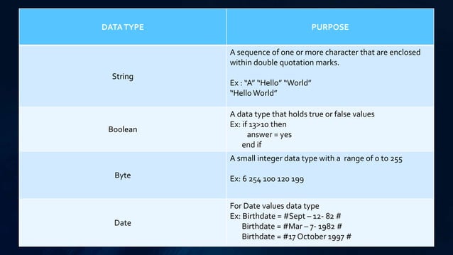 Grade 9 COMPUTER | PPTX