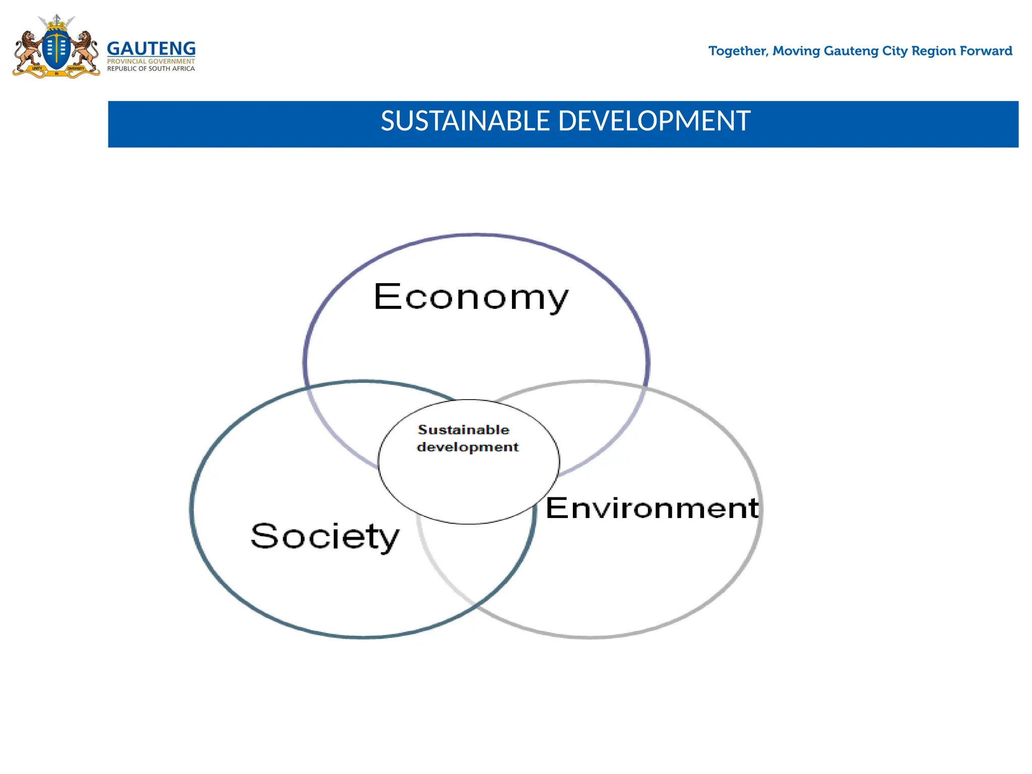 development Geography grade 9 power ppt | PPTX