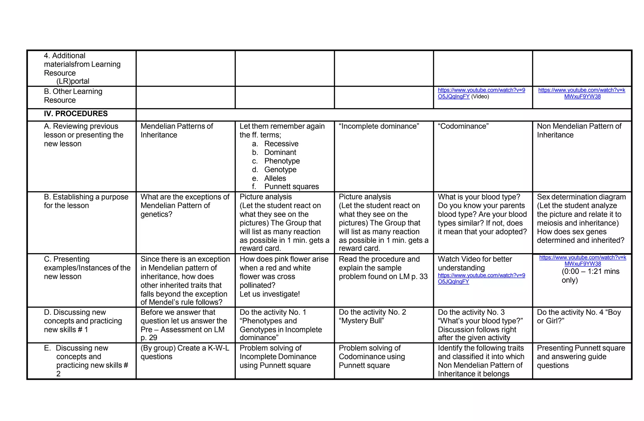 grade-9-dll-science.docx