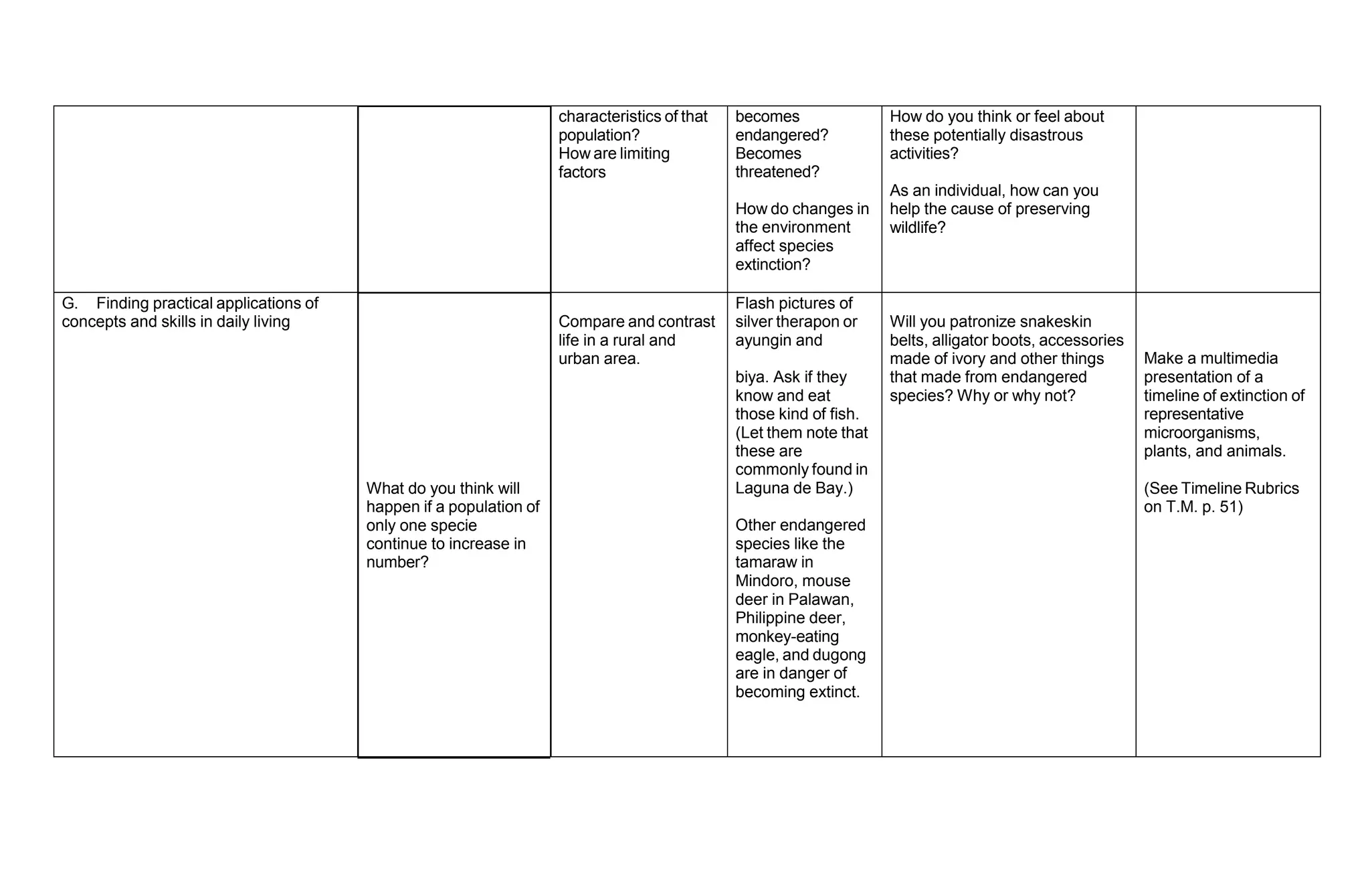 grade-9-dll-science.docx