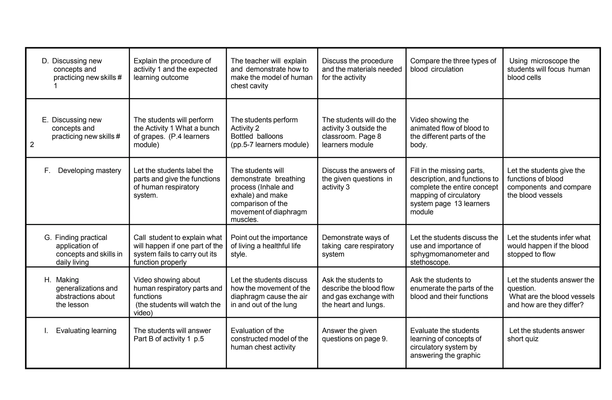 grade-9-dll-science.docx