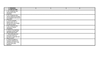 grade-9-dll-science.docx