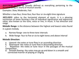 INTRODUCING THE HISTORY OF WESTERN MUSIC Grade 9 LLM 1-MUSIC.ppt