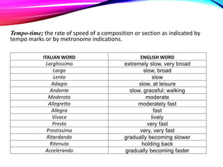 INTRODUCING THE HISTORY OF WESTERN MUSIC Grade 9 LLM 1-MUSIC.ppt