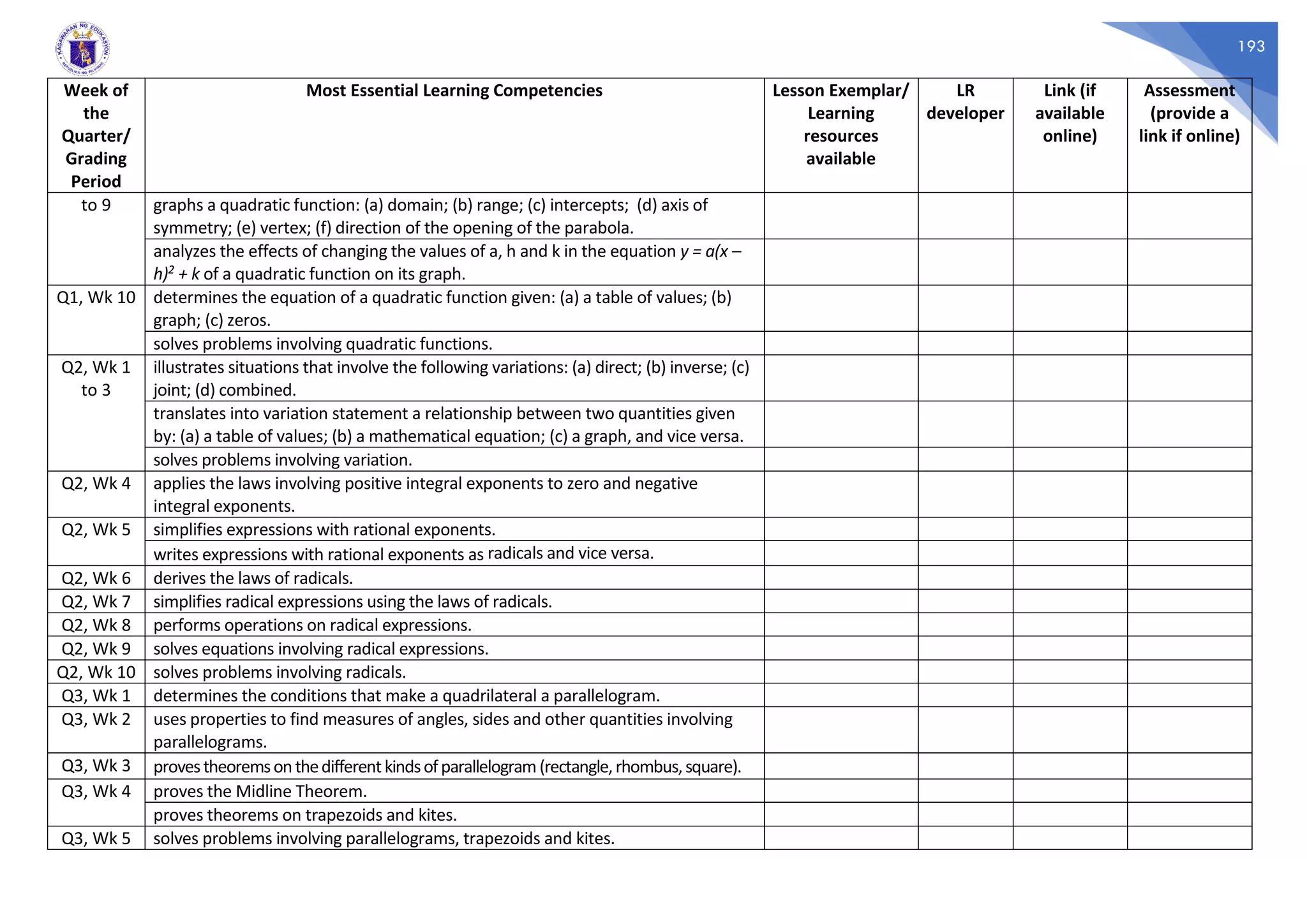 Grade-9-MELC-Compilation.pdf