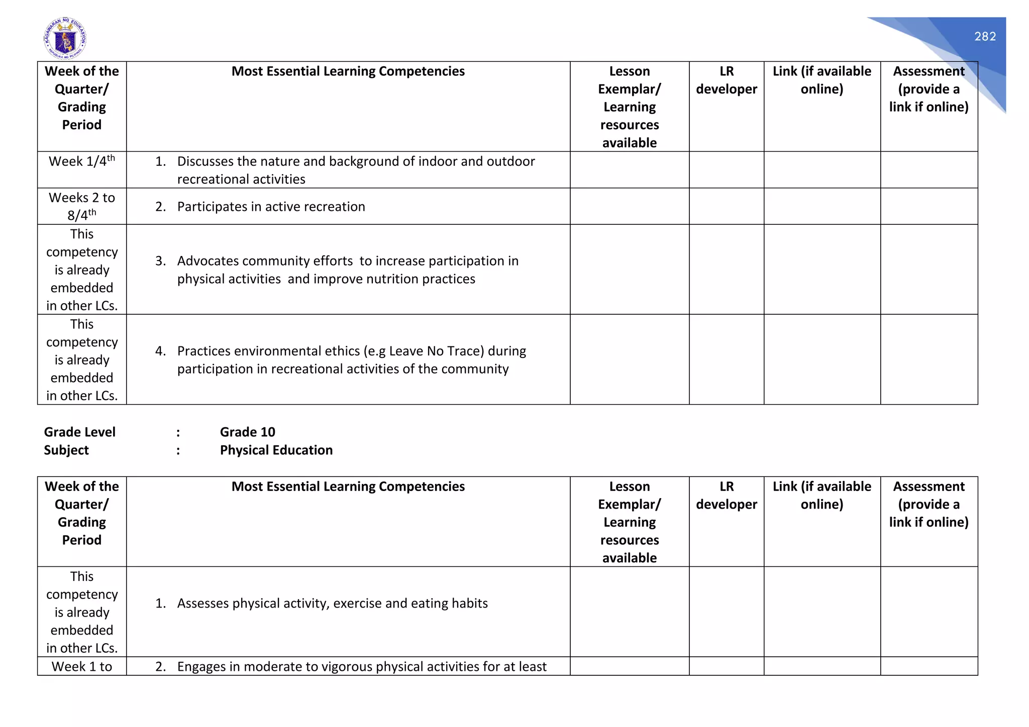 Grade-9-MELC-Compilation.pdf