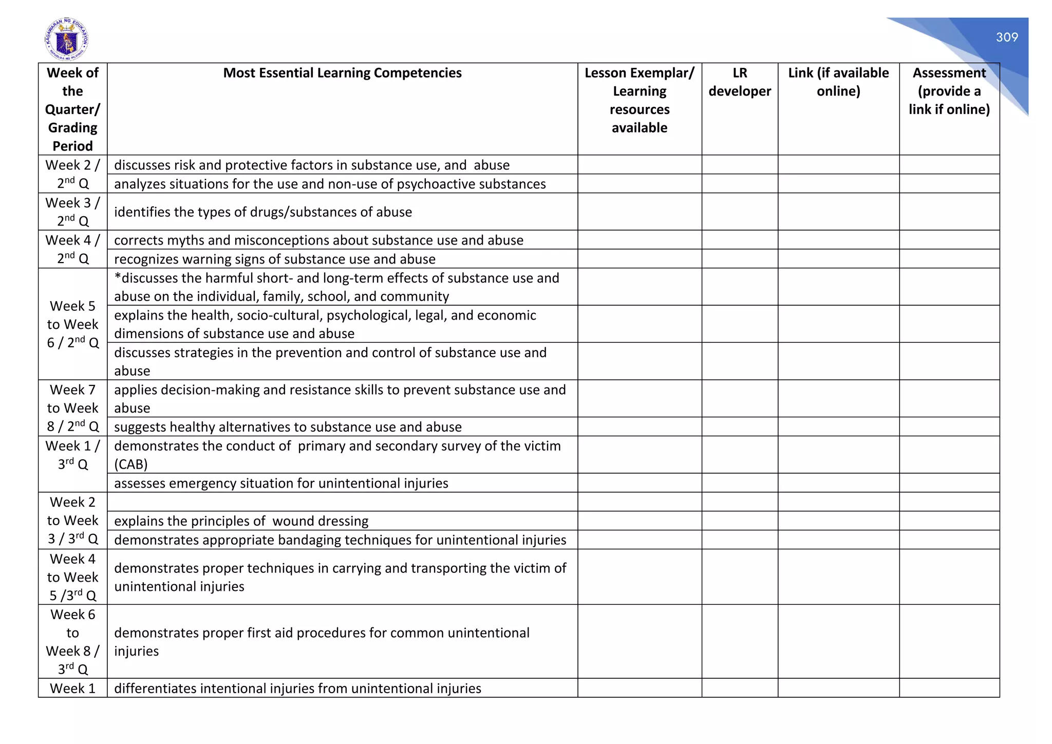 Grade-9-MELC-Compilation.pdf