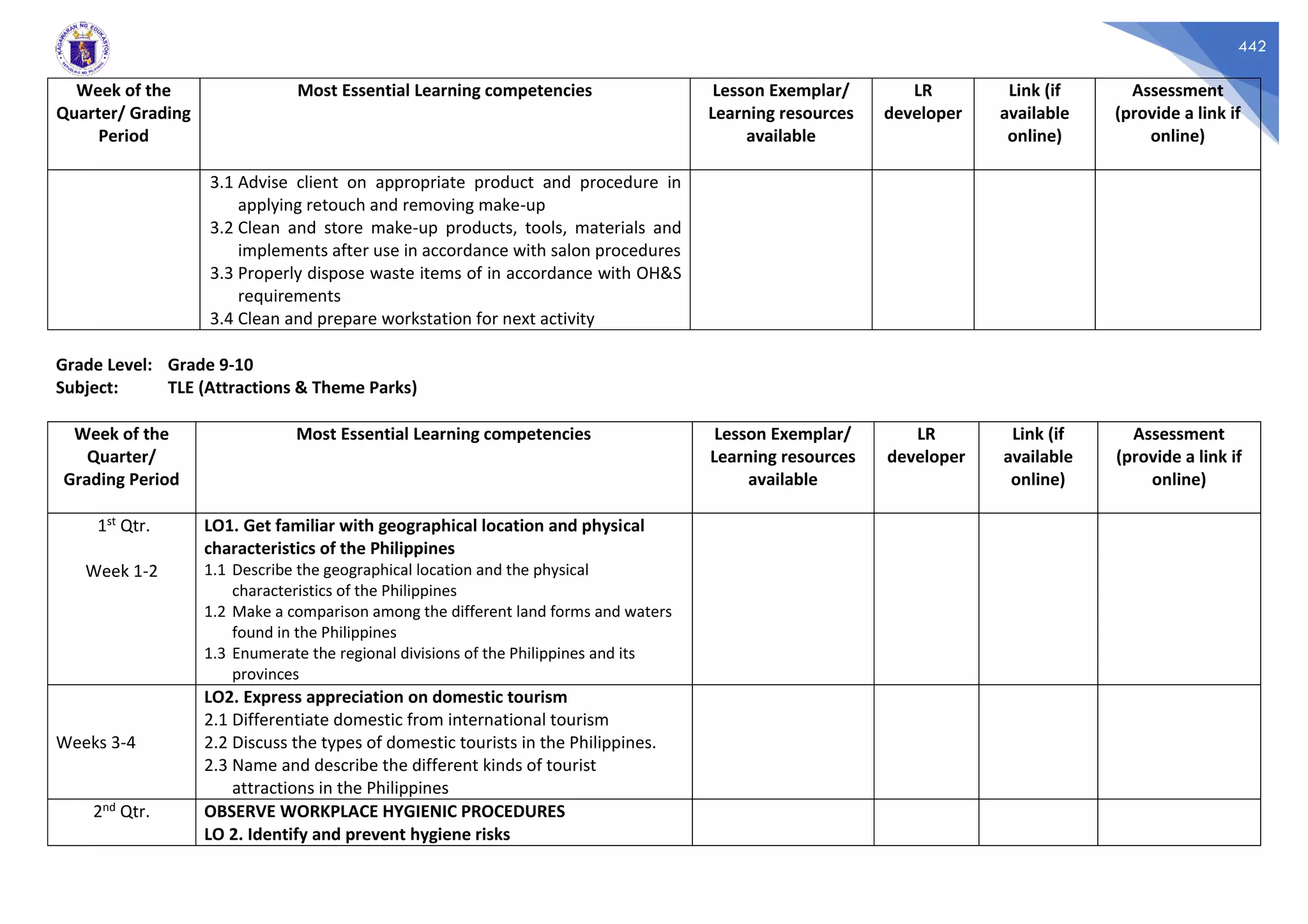 Grade-9-MELC-Compilation.pdf
