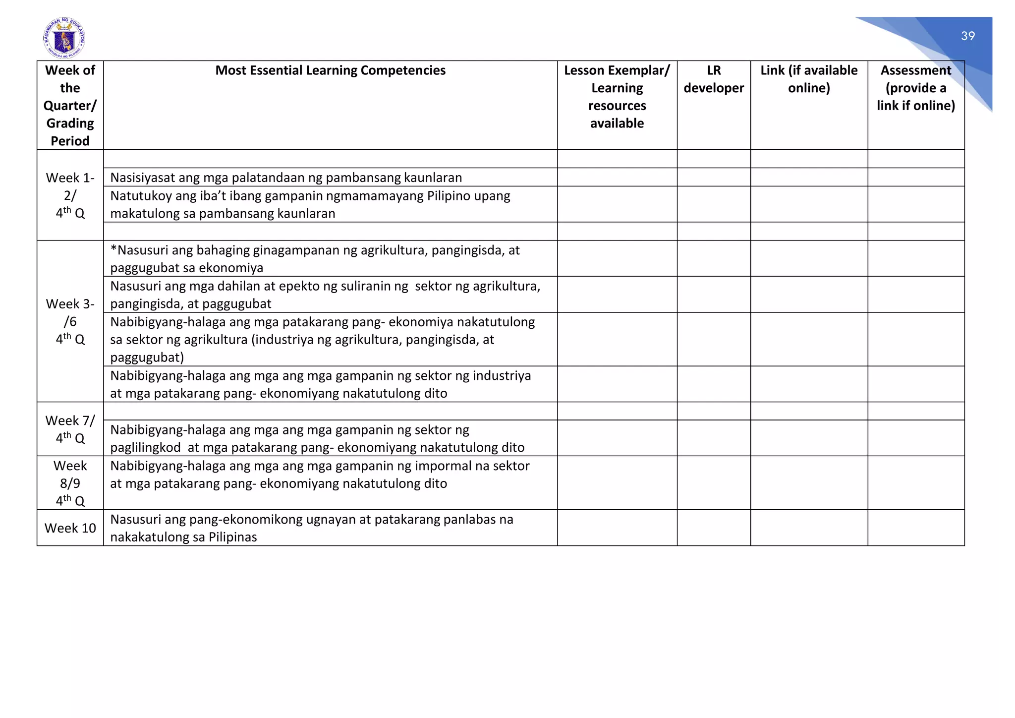 Grade-9-MELC-Compilation.pdf