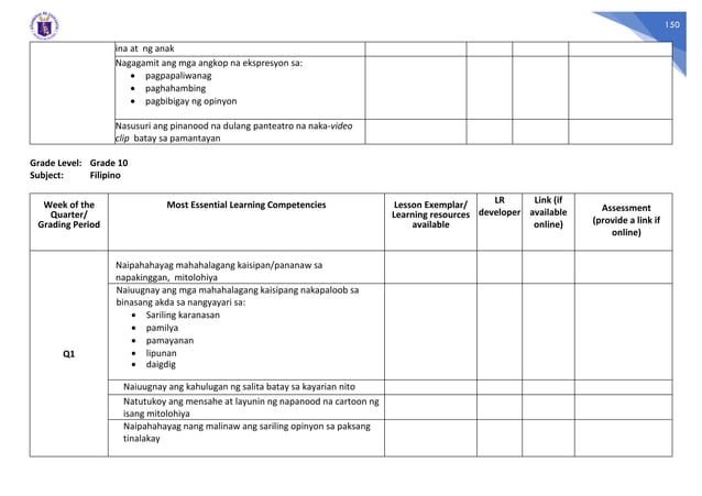 Grade-9-MELC-Compilation.pdf | Educational Assessment | Education