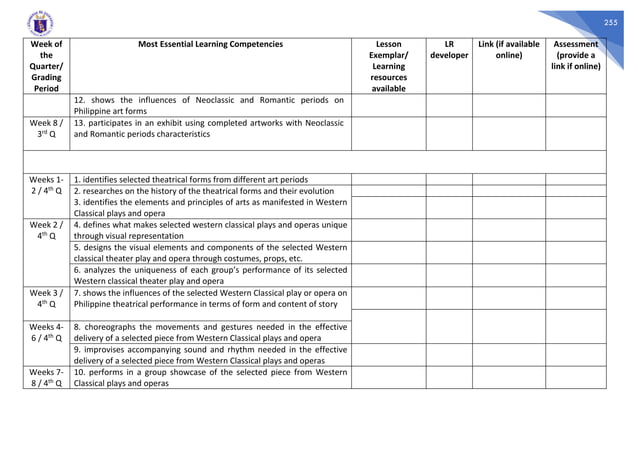 Grade-9-MELC-Compilation.pdf | Educational Assessment | Education