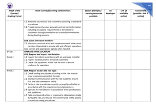 Grade-9-MELC-Compilation.pdf