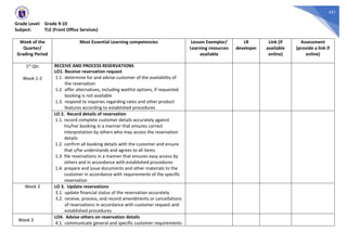 Grade-9-MELC-Compilation.pdf