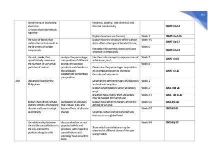 Grade-9-Science-MELCs.pdf