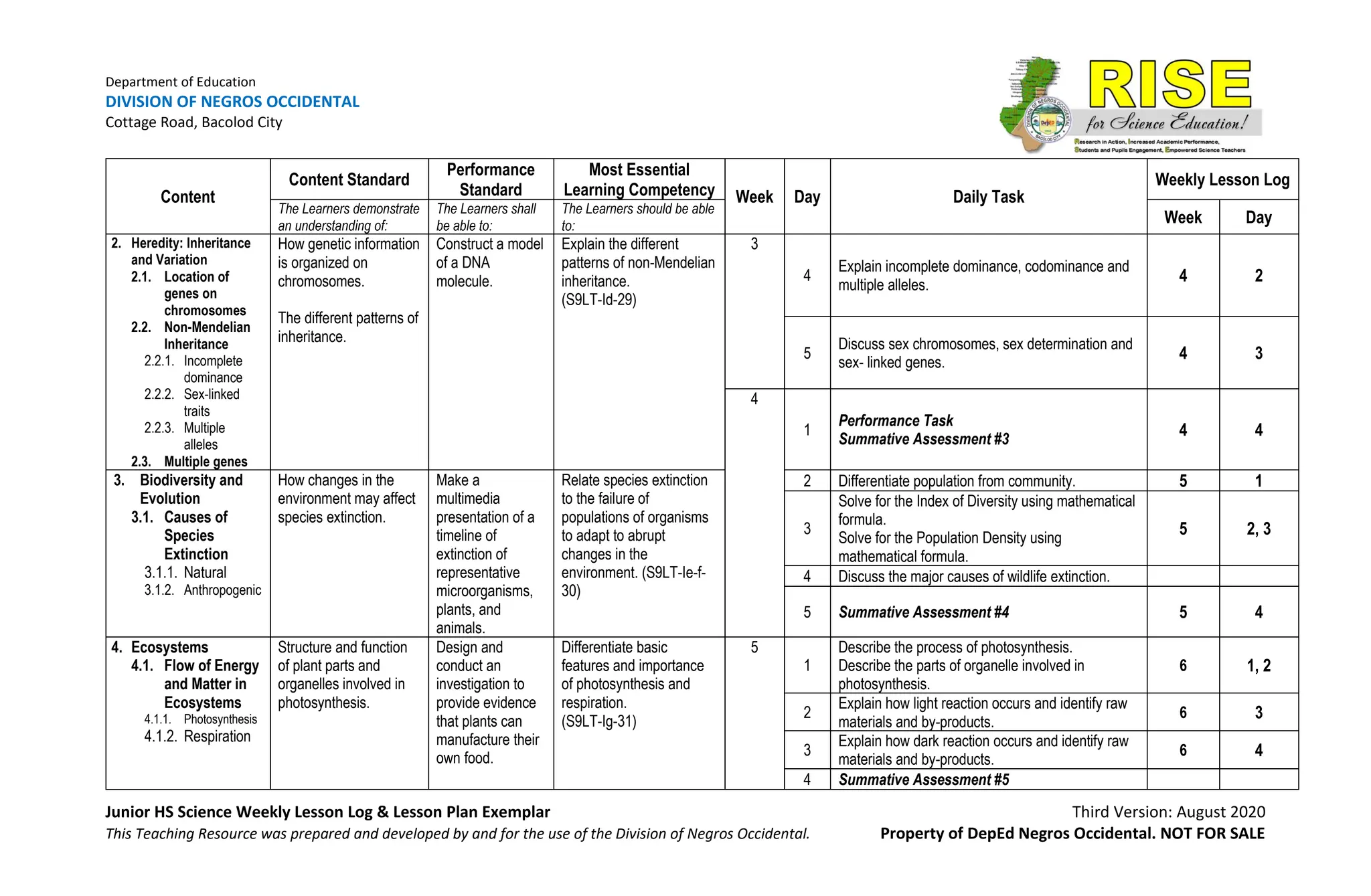 Grade-9-Science_BCO_MELC (2).pdf