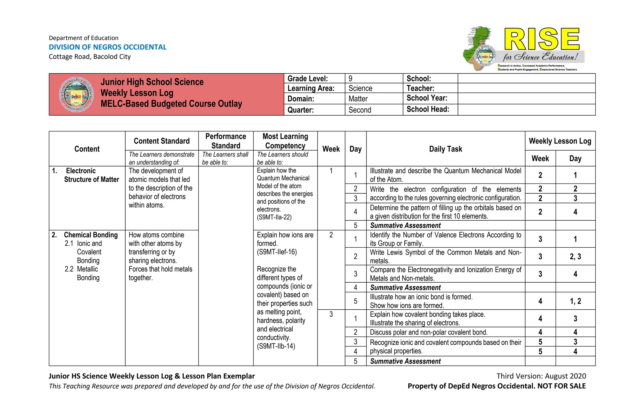 Grade-9-Science_BCO_MELC (2).pdf