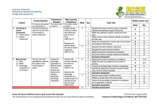 Grade-9-Science_BCO_MELC (2).pdf