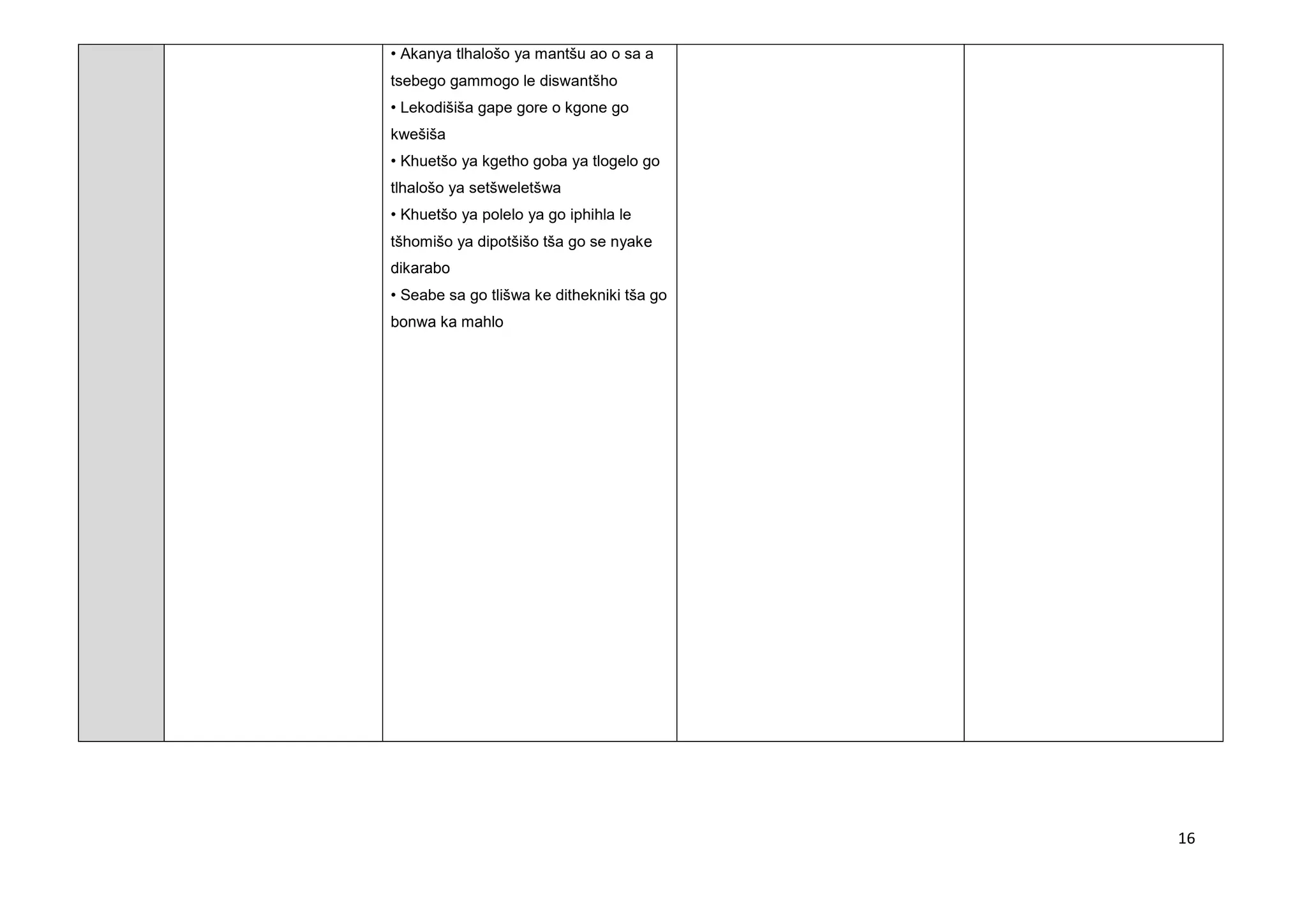 GRADE-9-SEPEDI-HL-TERM-1-4-ATP-2021-2023 (1).pdf