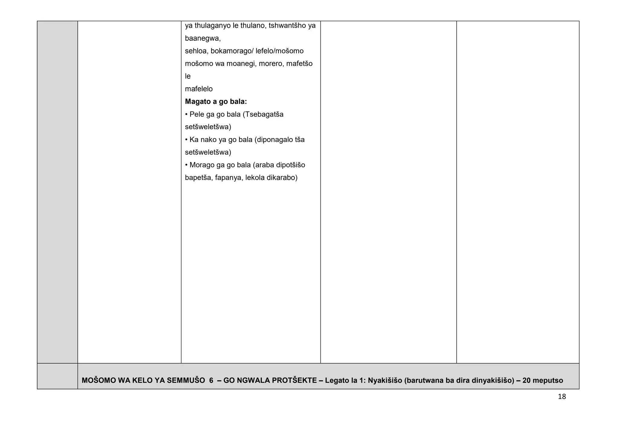 GRADE-9-SEPEDI-HL-TERM-1-4-ATP-2021-2023 (1).pdf