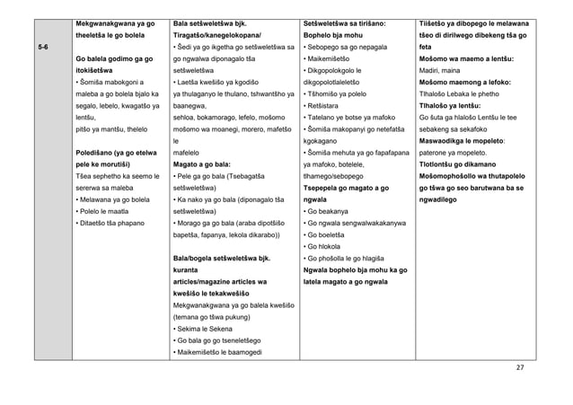 GRADE-9-SEPEDI-HL-TERM-1-4-ATP-2021-2023 (1).pdf