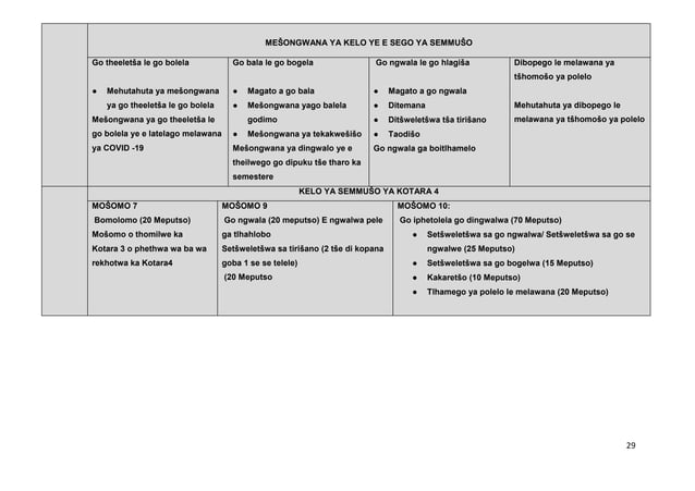 GRADE-9-SEPEDI-HL-TERM-1-4-ATP-2021-2023 (1).pdf
