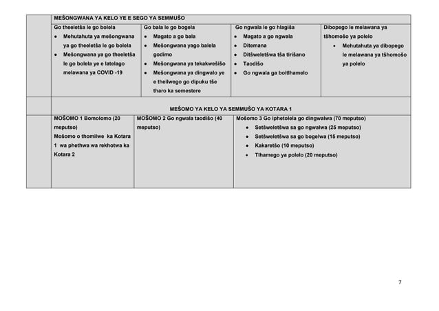 GRADE-9-SEPEDI-HL-TERM-1-4-ATP-2021-2023 (1).pdf