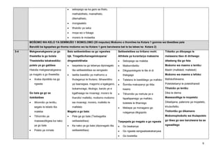 GRADE-9-SEPEDI-HL-TERM-1-4-ATP-2021-2023 (1).pdf