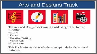 Grades - 9 and 10 Career- Guidance .pptx