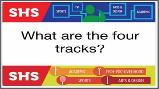 Grades - 9 and 10 Career- Guidance .pptx