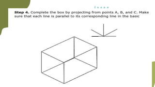 Grade-9 September 23-24, 2024 Introduction to Isometric Drawing.pptx